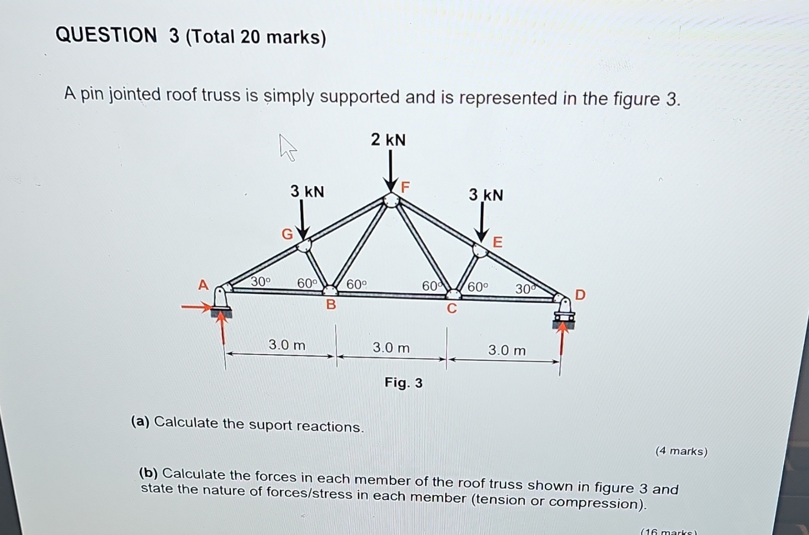 Solved QUESTION 3 (Total 20 ﻿marks)A pin jointed roof truss | Chegg.com