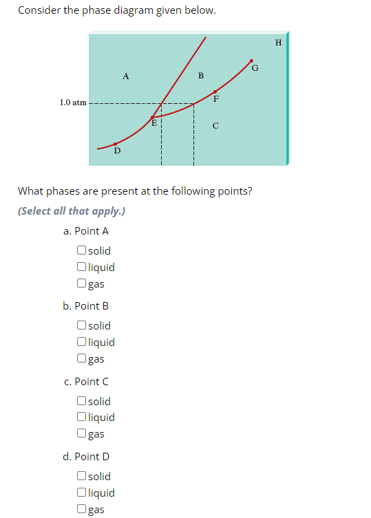 Solved Consider the phase diagram given below.e. Point E | Chegg.com