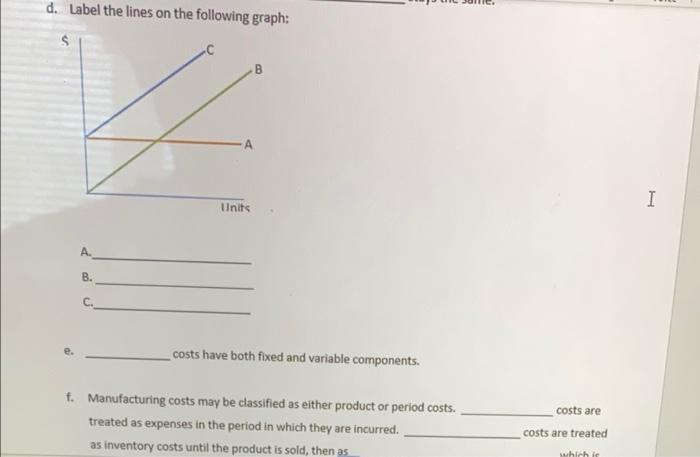 Solved 6. Identify and Apply Basic Cost Behavior Patterns a. | Chegg.com