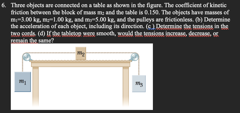 Solved Three objects are connected on ﻿a table as ﻿shown in | Chegg.com
