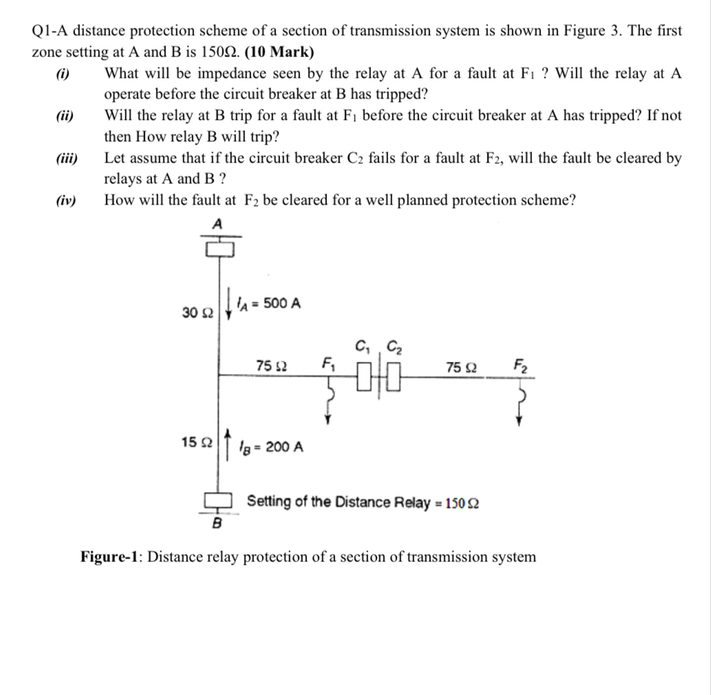 Solved How to solve Q1-A distance protection scheme of a | Chegg.com