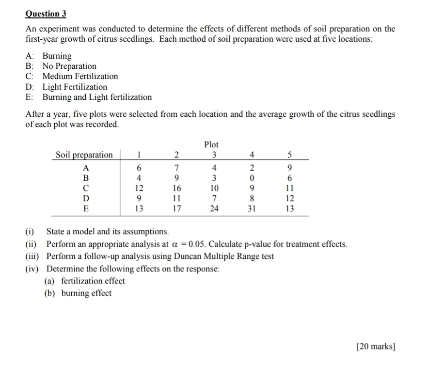 Solved Question 3An experiment was conducted to determine | Chegg.com