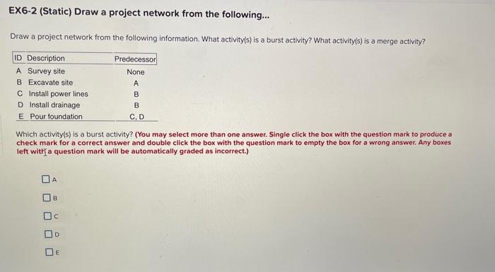 Solved EX6-2 (Static) Draw a project network from the | Chegg.com