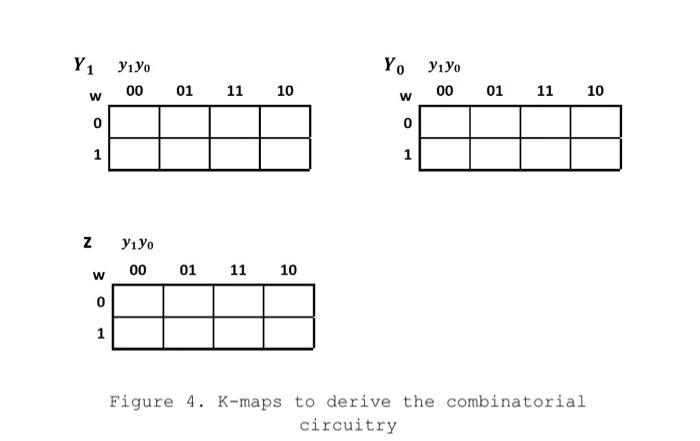 Solved 1. The state diagram for a given finite state machine | Chegg.com