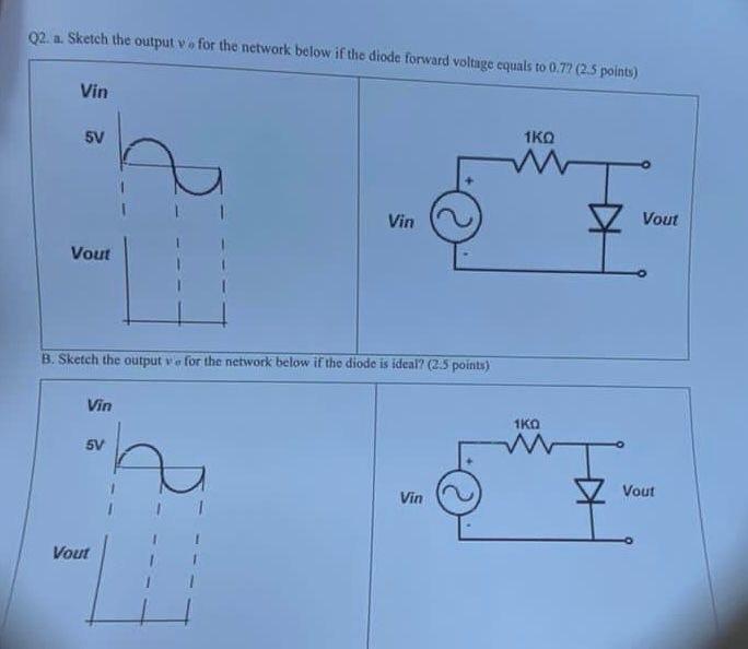 Solved Q2. a. Sketch the output v0 for the network below if | Chegg.com