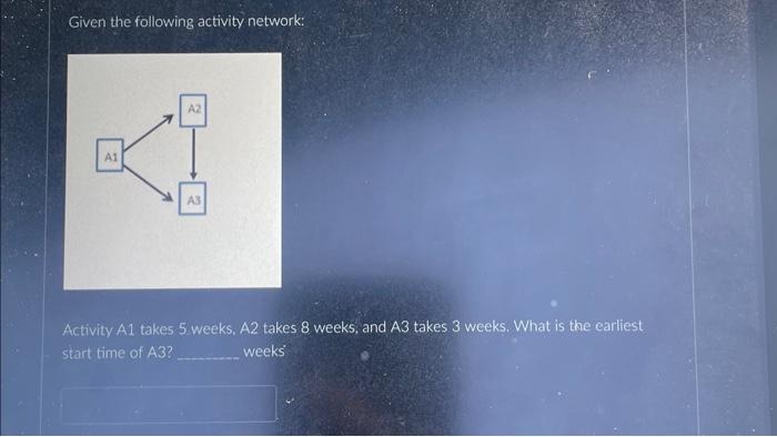 Solved Given the following activity network: Activity A1 | Chegg.com