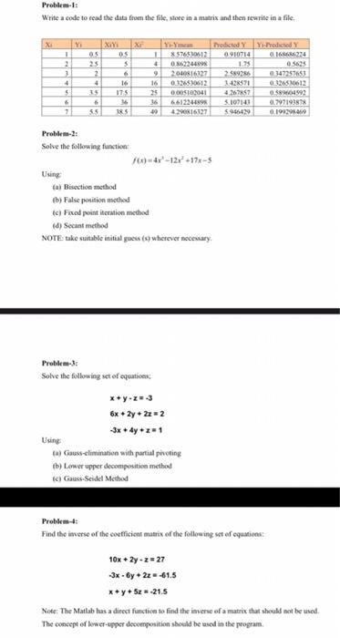 Solved Problem-1: Write a code to eqad the data fiven the | Chegg.com