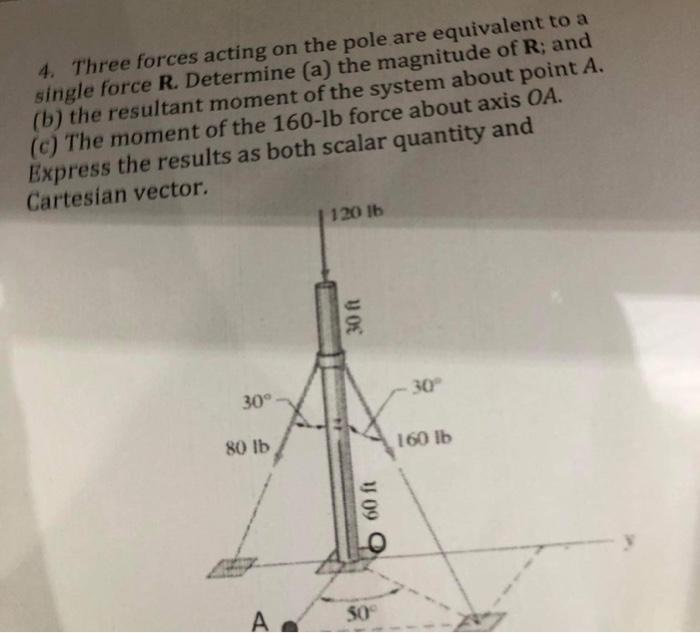 Solved 4. Three forces acting on the pole are equivalent to | Chegg.com