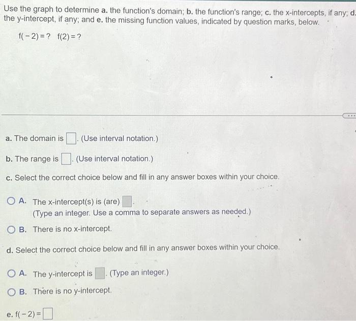 Solved Use the graph to determine a. the function's domain; | Chegg.com