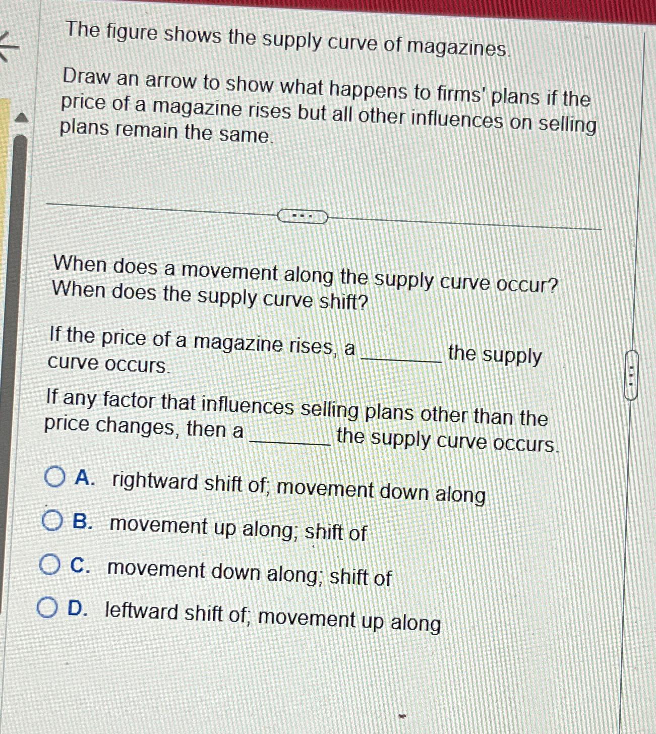 Solved The figure shows the supply curve of magazines.Draw | Chegg.com