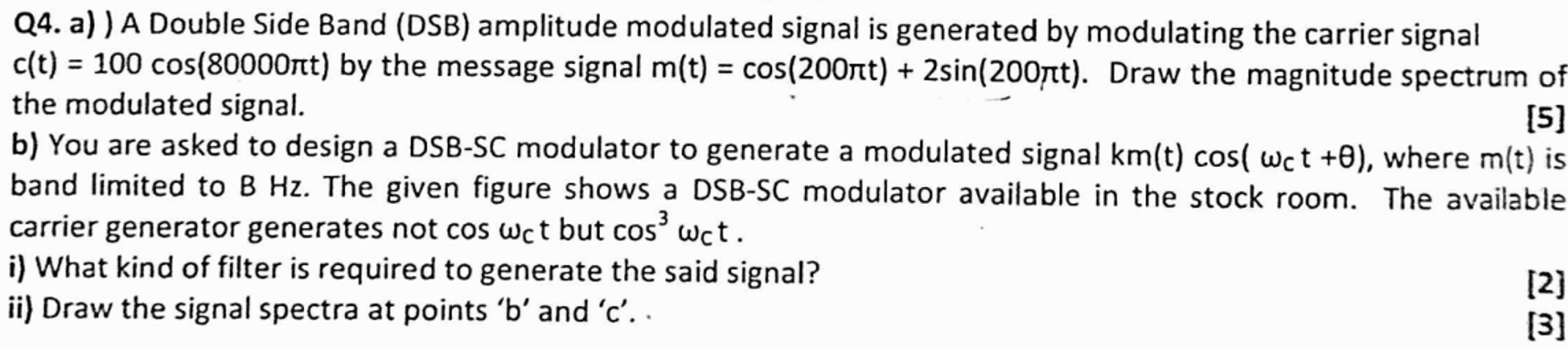 Solved (a)Q4. ﻿a) ) ﻿A Double Side Band (DSB) ﻿amplitude | Chegg.com