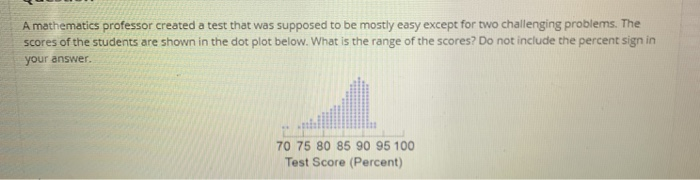 Solved A mathematics professor created a test that was | Chegg.com