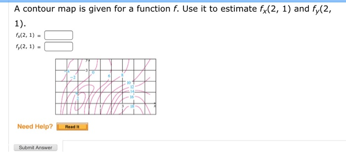 Solved A Contour Map Is Given For A Function F Use It To