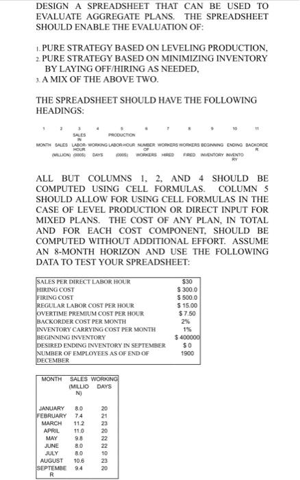 Solved DESIGN A SPREADSHEET THAT CAN BE USED TO EVALUATE | Chegg.com