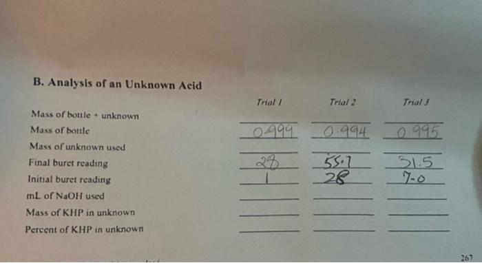B. Analysis of an Unknown Acid 263 Report Sheet - | Chegg.com