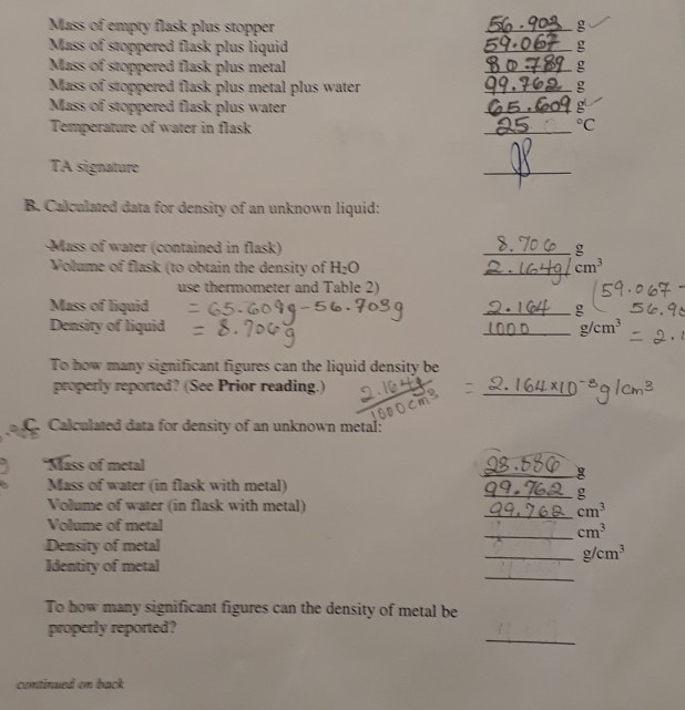 Solved Mass of empty flask plus stopper Mass of stoppered | Chegg.com