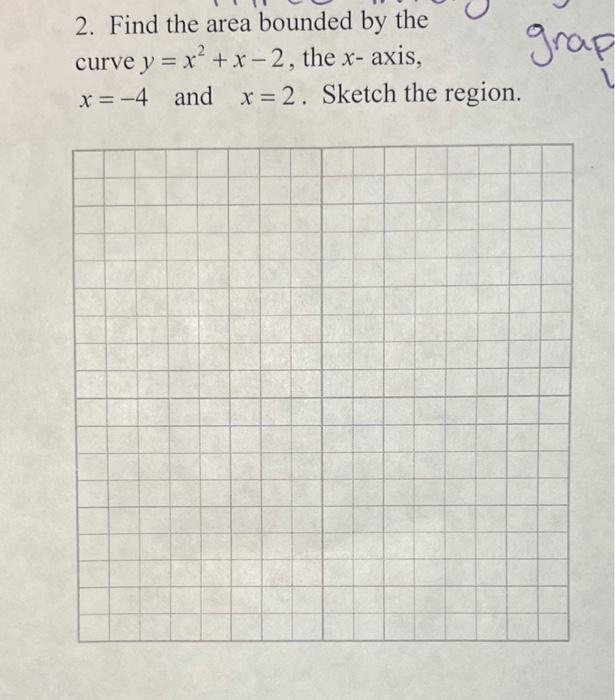 Solved Find the area bounded by the curve y = x^2 + x - 2 , | Chegg.com