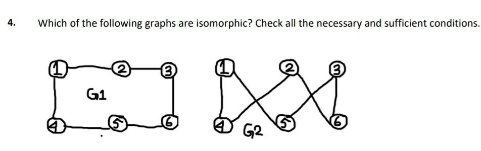 Solved 4. Which of the following graphs are isomorphic? | Chegg.com
