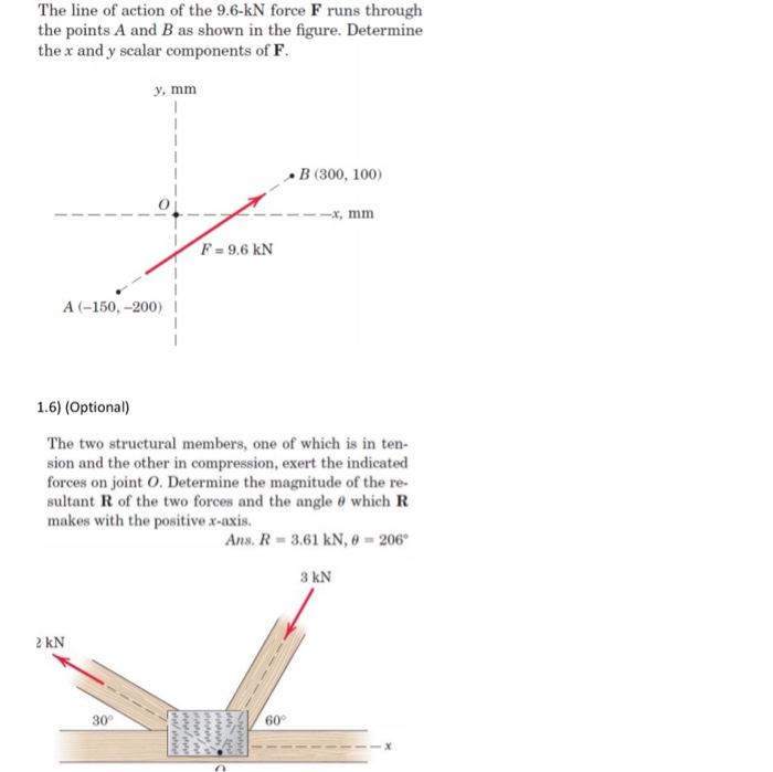 Solved The line of action of the 9.6-kN force F runs through | Chegg.com