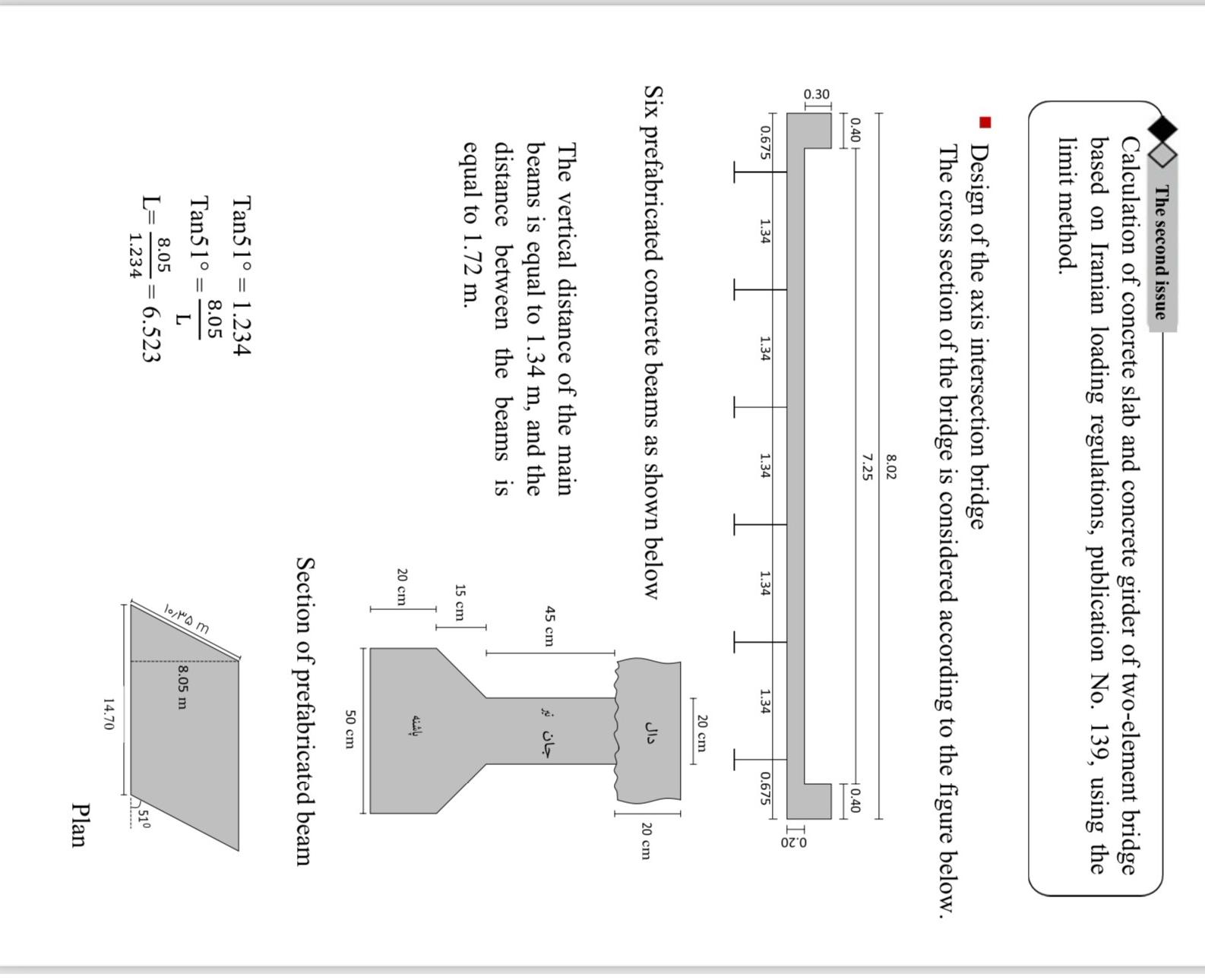 Solved The second issueCalculation of concrete slab and | Chegg.com