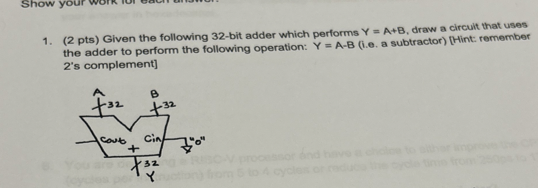 Solved (2 ﻿pts) ﻿Given the following 32-bit adder which | Chegg.com