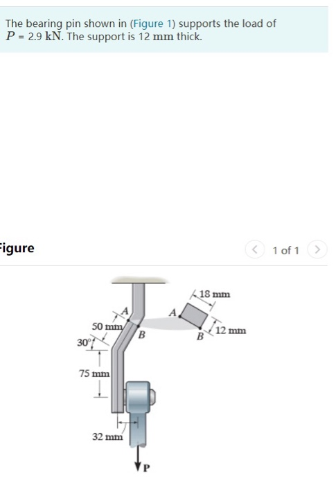 Solved The bearing pin shown in (Figure 1) supports the load | Chegg.com