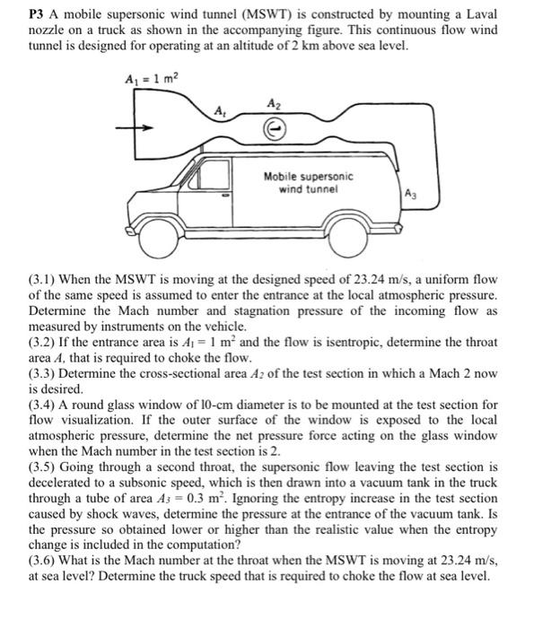 Solved P3 A mobile supersonic wind tunnel (MSWT) is | Chegg.com