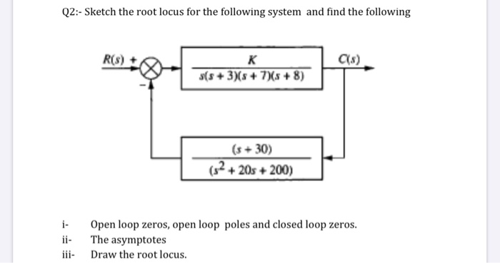 Solved Sketch the root locus for the following system and | Chegg.com