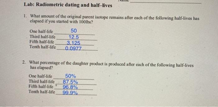Solved 9. Determine the numerical ages of rock samples that | Chegg.com