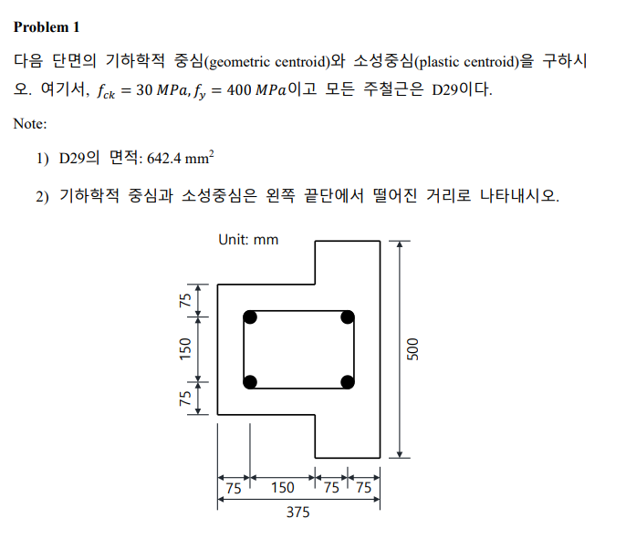 Solved Find the geometric centroid and plastic centroid of | Chegg.com