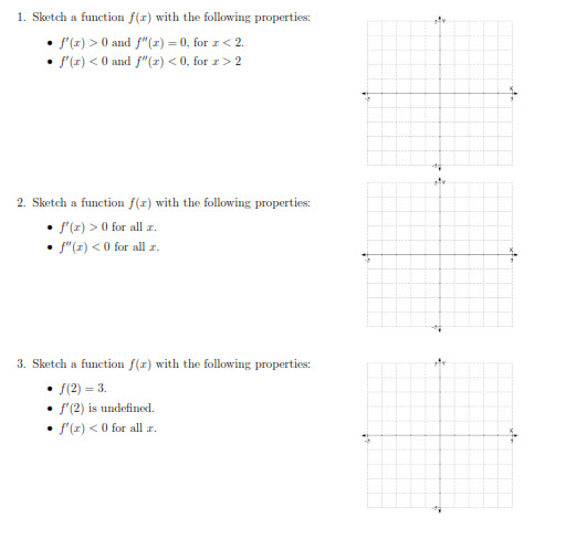 Solved 1. ﻿Sketch a function f(x) ﻿with the following | Chegg.com