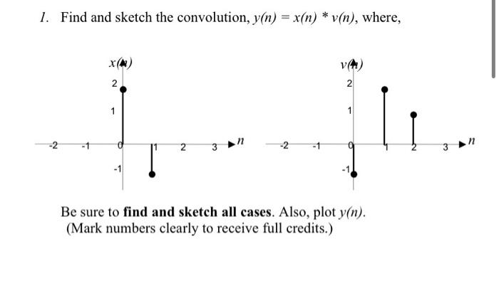 Solved 1. Find and sketch the convolution, y(n)=x(n)∗v(n), | Chegg.com