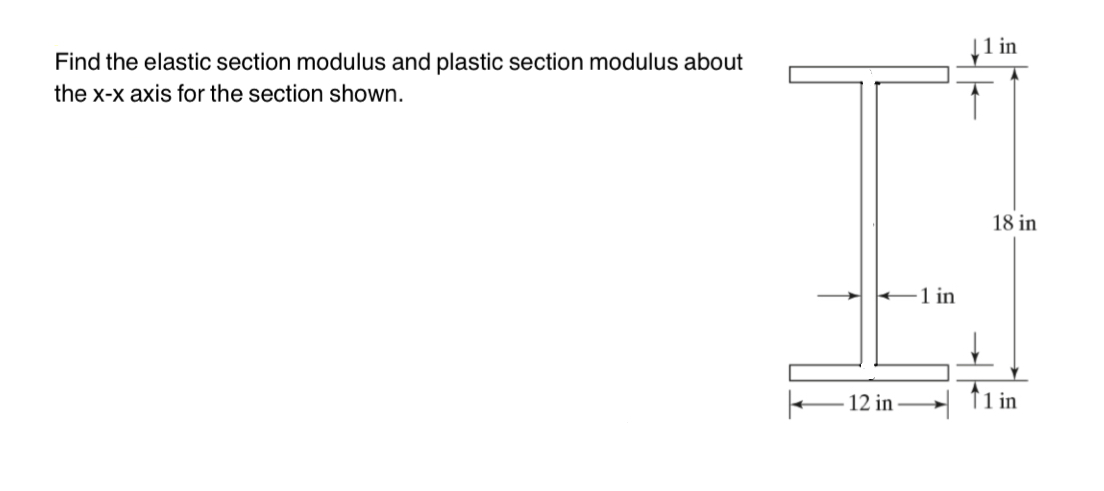 Solved Find the elastic section modulus and plastic section | Chegg.com