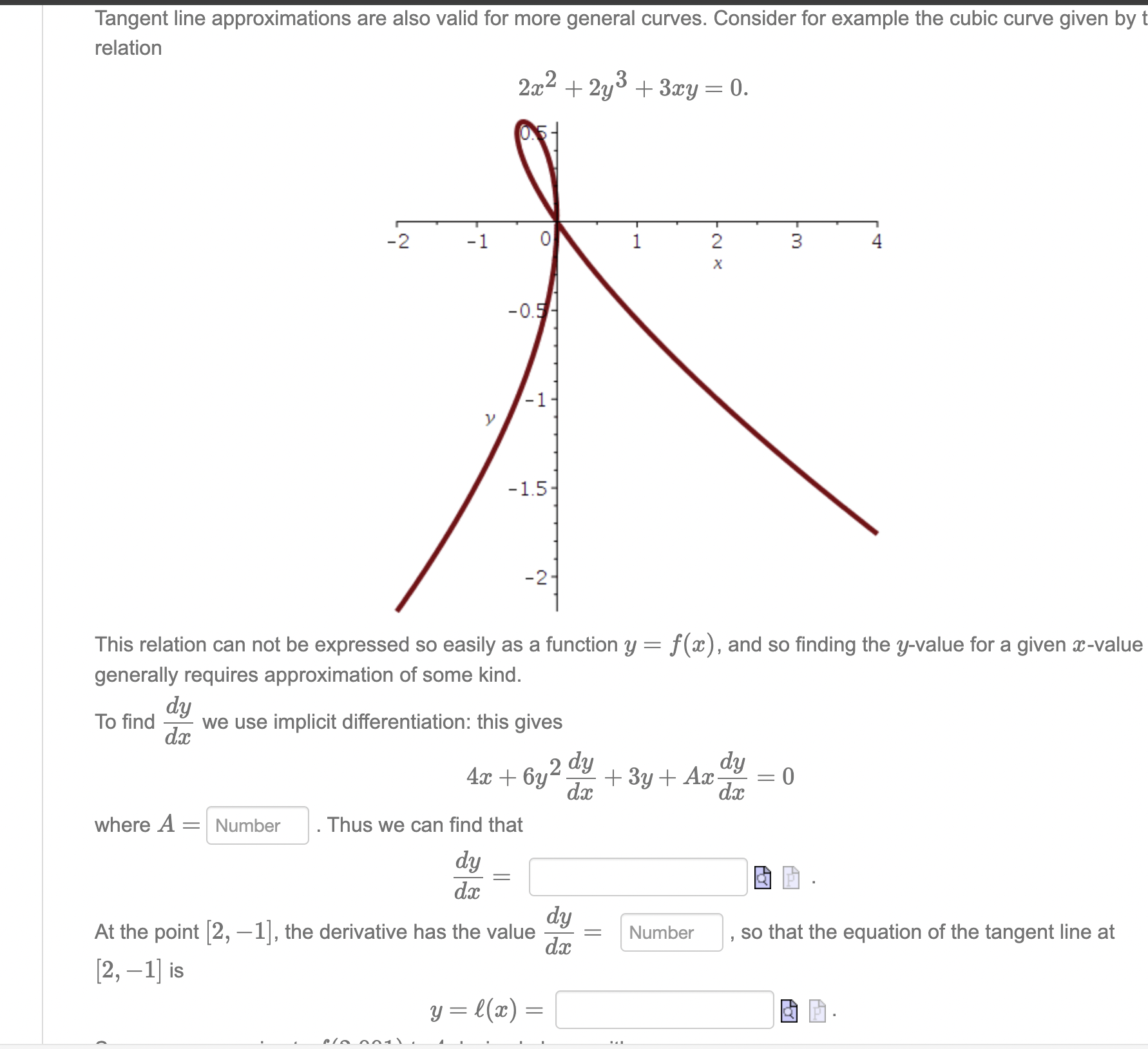 Solved Tangent line approximations are also valid for more | Chegg.com