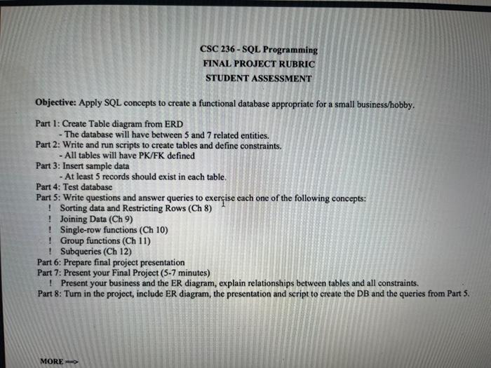 Objective: Apply SQL concepts to create a functional | Chegg.com
