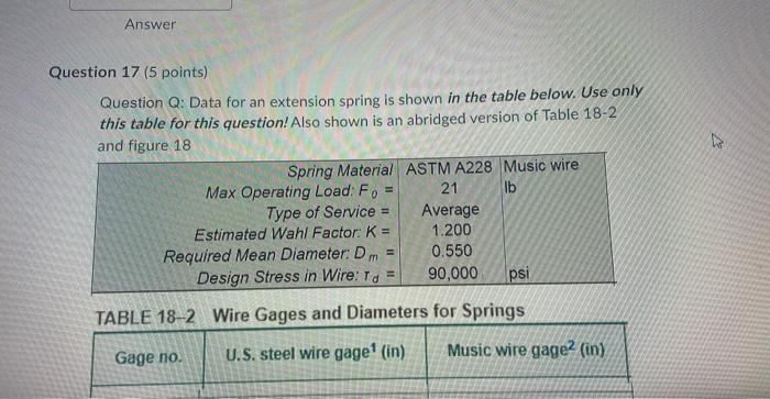 estion 17 (5 points) Question Q: Data for an | Chegg.com estion 17 (5 points) Question Q: Data for an | Chegg.com