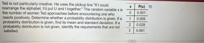 Solved X 0 Ted is not particularly creative. He uses the | Chegg.com