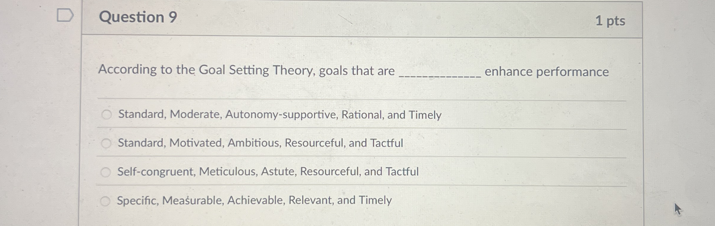 Solved Question 91 ﻿ptsAccording to the Goal Setting Theory, | Chegg.com