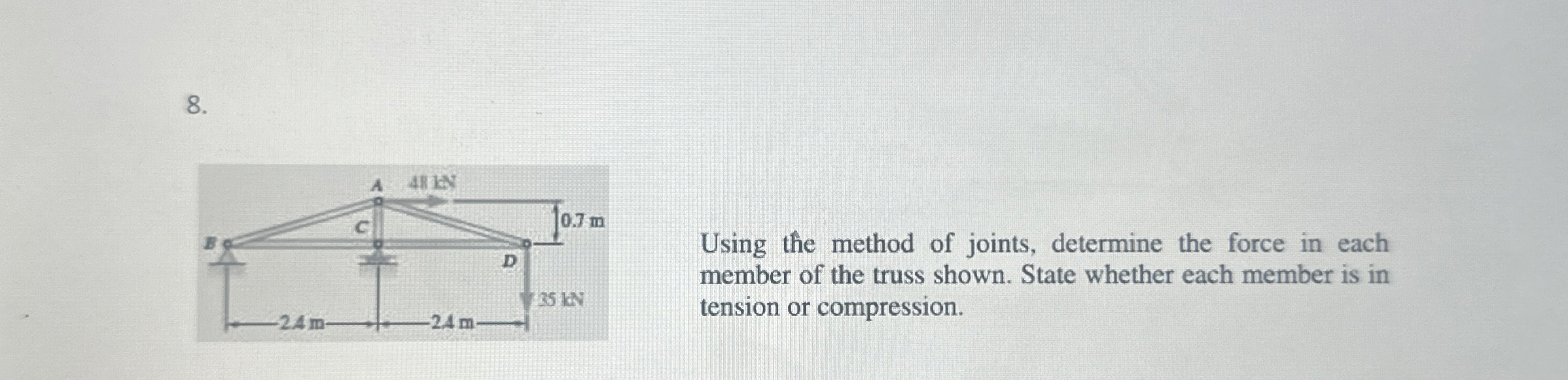 [Solved]: Using the method of joints, determine the force i