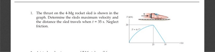 Solved TAN 1. The thrust on the 4-Mg rocket sled is shown in | Chegg.com