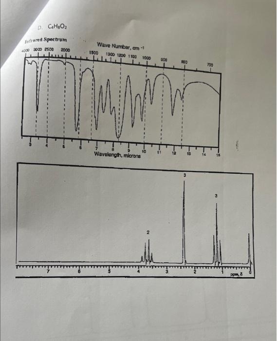 Solved 11 Assign structures to the following spectra 5 | Chegg.com