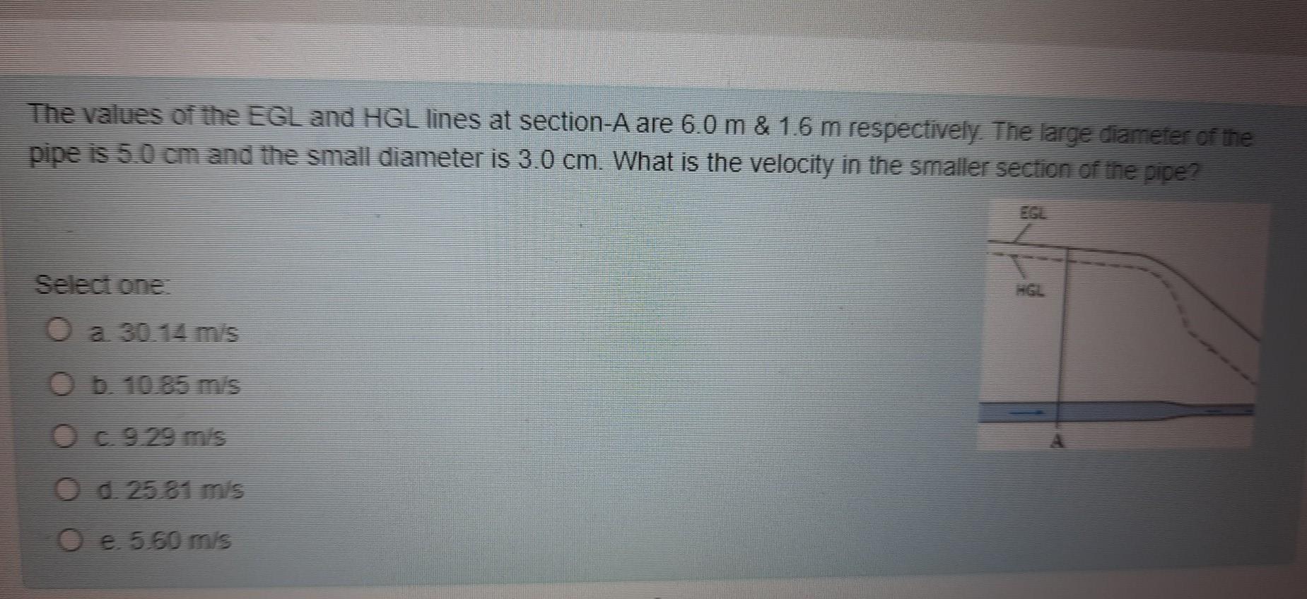 Solved The values of the EGL and HGL lines at section-A are | Chegg.com