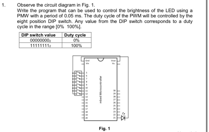 1. Observe the circuit diagram in Fig. 1. Write the | Chegg.com