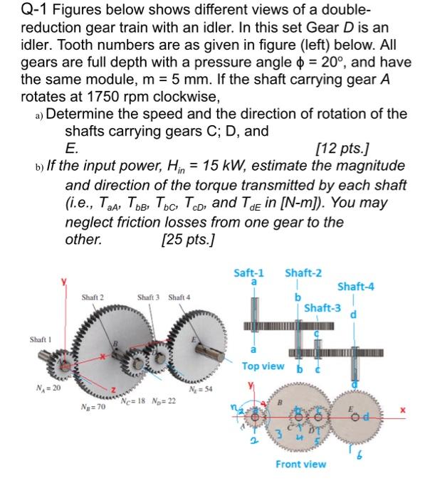 Solved Q-1 Figures below shows different views of a double- | Chegg.com