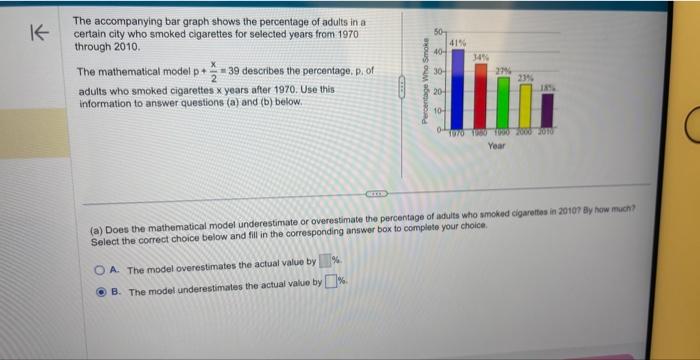 Solved The accompanying bar graph shows the percentage of | Chegg.com