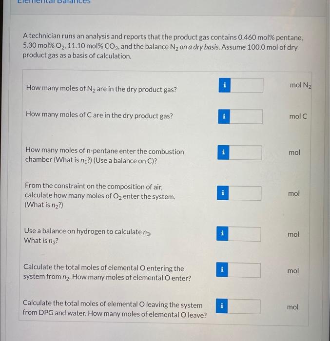 Solved n-Pentane is burned with excess air in a continuous | Chegg.com