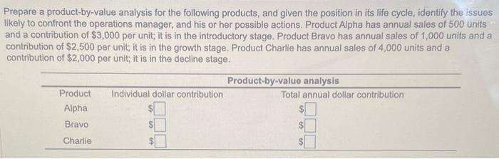 Solved Prepare a product-by-value analysis for the following | Chegg.com
