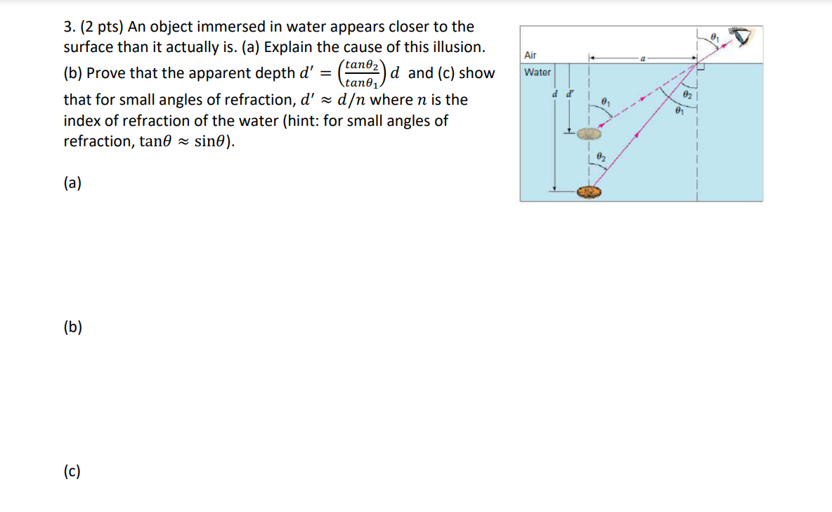 Solved (2 ﻿pts) ﻿An object immersed in water appears closer | Chegg.com