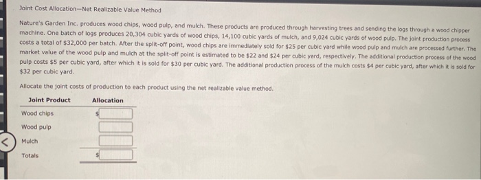 Solved Joint Cost Allocation-Weighted Average Method Carving | Chegg.com