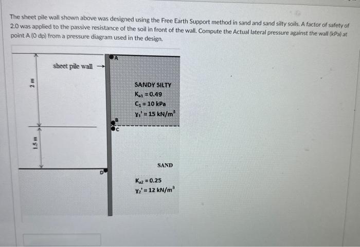 Solved The sheet pile wall shown above was designed using | Chegg.com